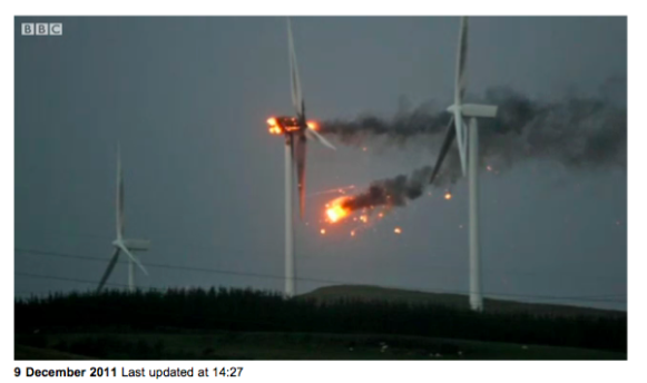 Factcheck: How often do wind turbines break? - Unearthed